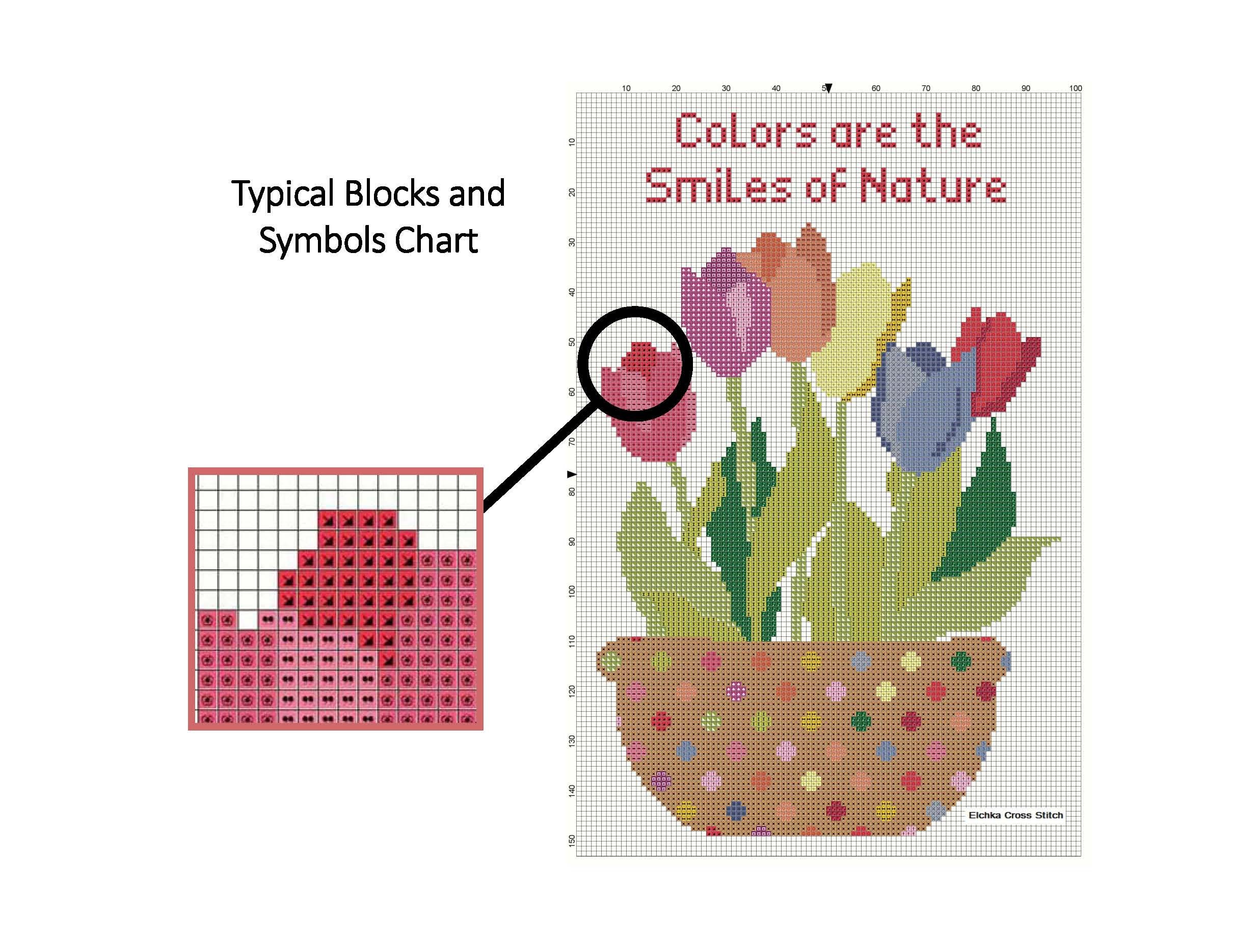 Painting Palette Cross Stitch Pattern, Paint Cross Stitch Pattern ...