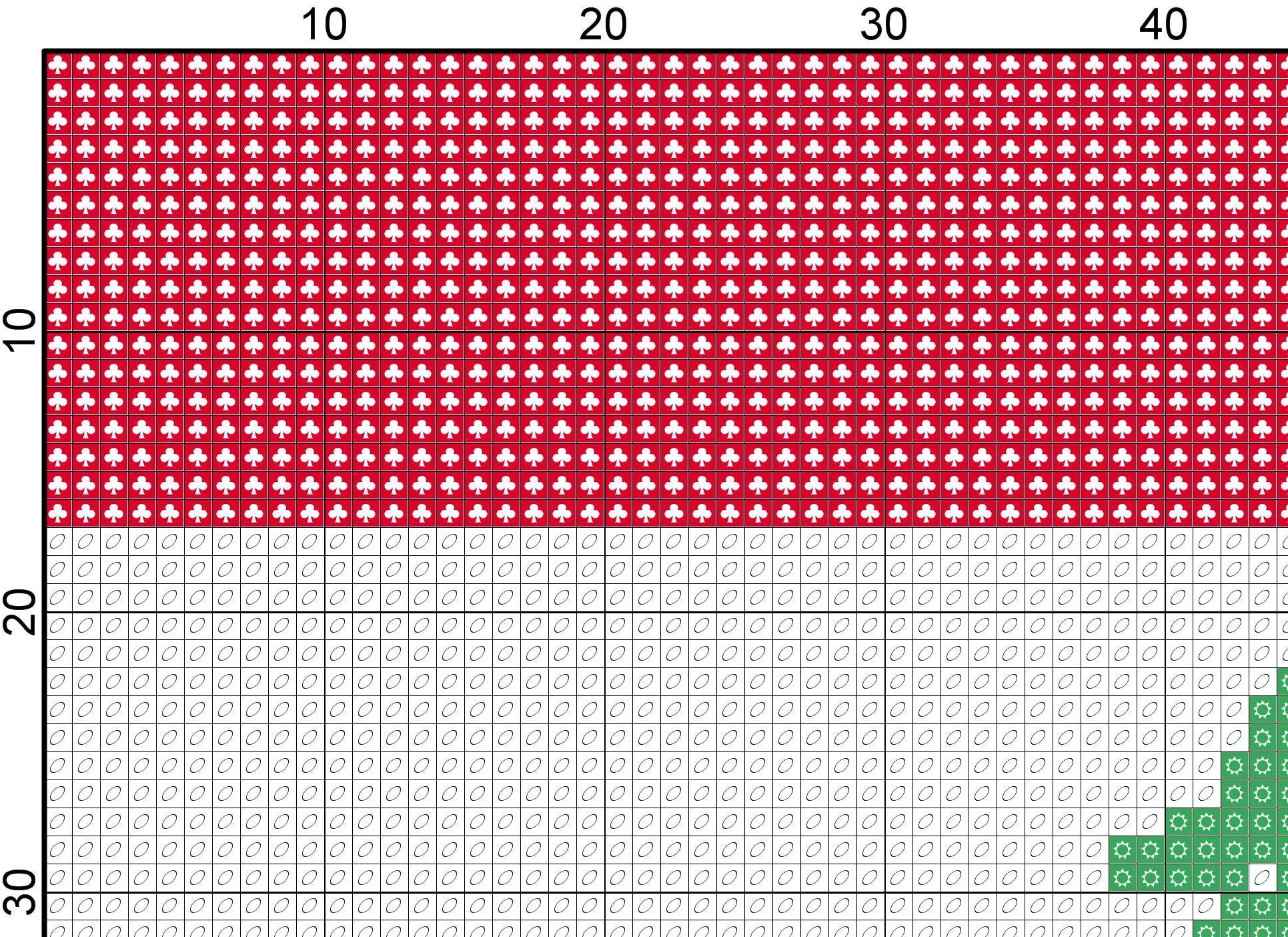 Lebanon Flag Cross Stitch Pattern / Lebanese Flag Cross Stitch - Etsy