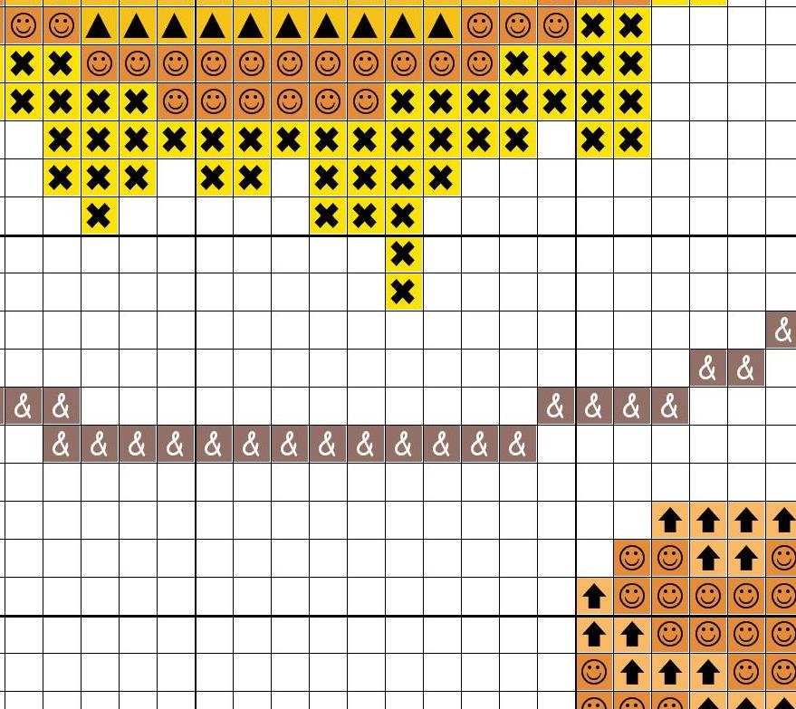 Solar System Cross Stitch Pattern Planets of the Universe - Etsy