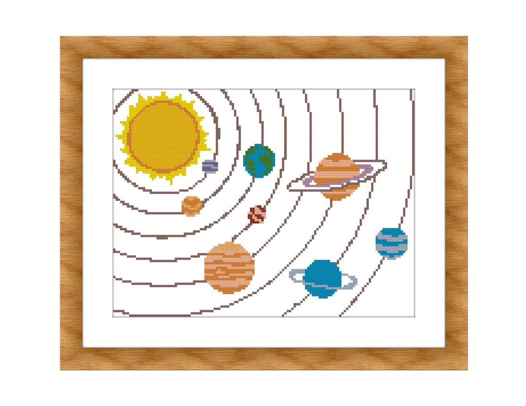 Solar System Cross Stitch Pattern - Planets of the Universe - Earth ...