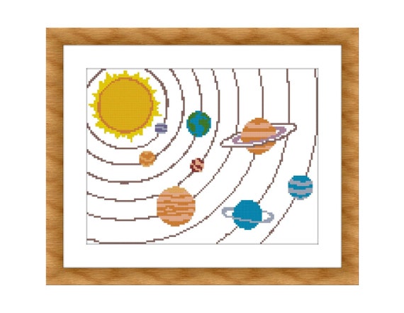 Solar System Cross Stitch Pattern Planets Cross Stitch Chart | Etsy