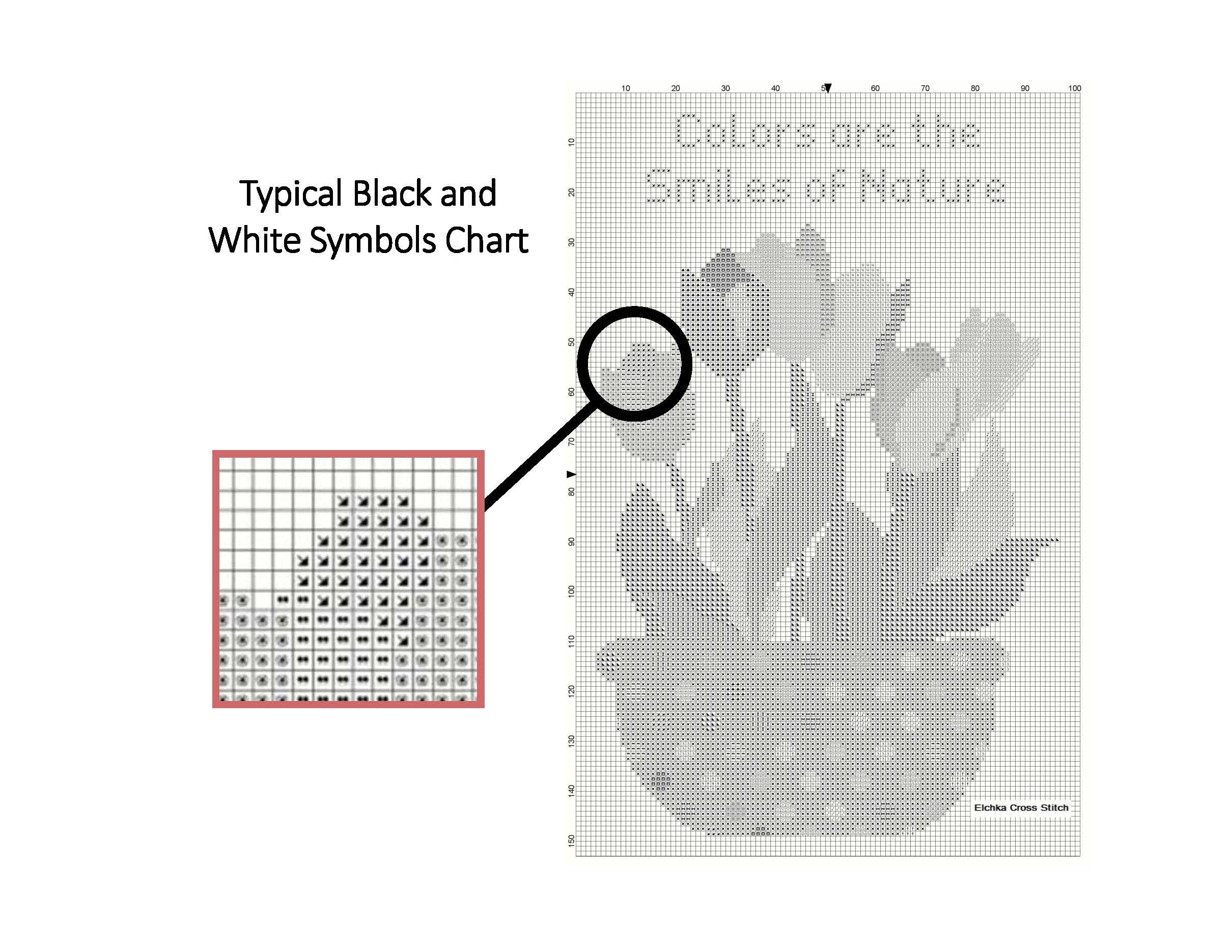 Temperature Cross Stitch Pattern Daily Temperature Leaf Cross | Etsy