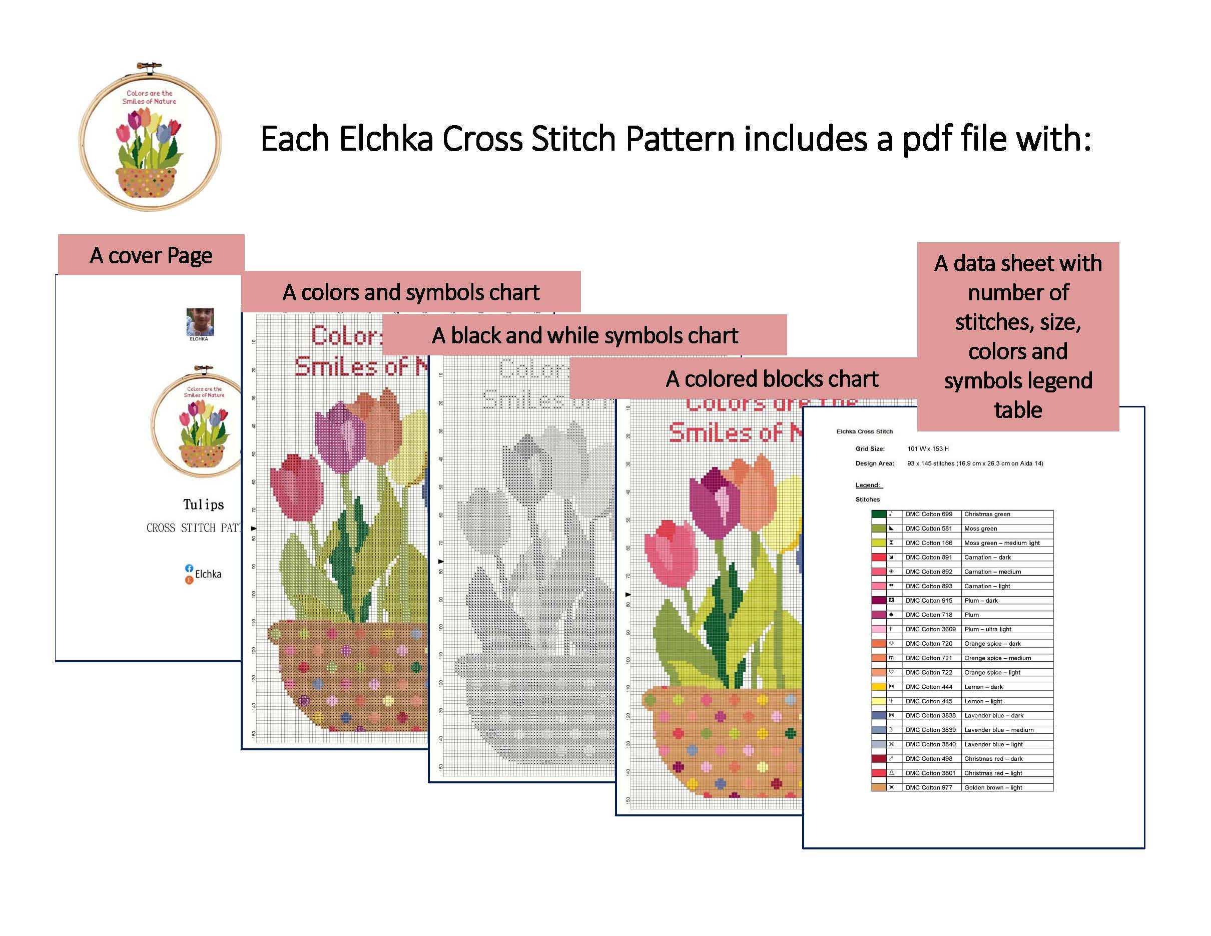 Painting Palette Cross Stitch Pattern, Paint Cross Stitch Pattern ...