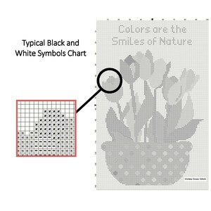 Electrical Engineer Cross Stitch Pattern, Graduation Cross Stitch ...