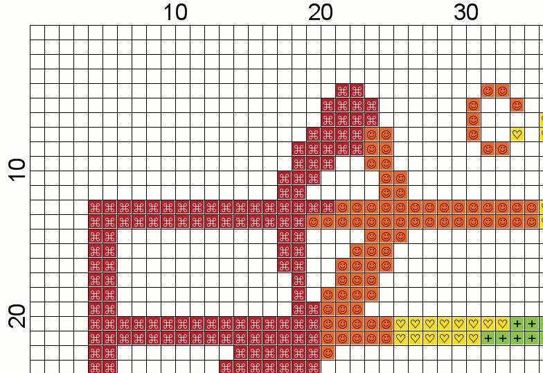 Music Cross Stitch Pattern, Music Notes Cross Stitch Pattern, Colorful ...