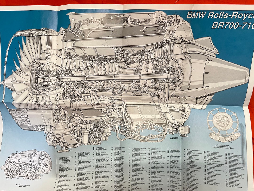 Fold Out Plan of Rolls Royce BR700-710 From Flight International Plans ...