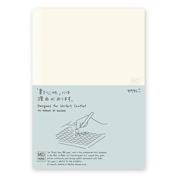 Midori - Etsy