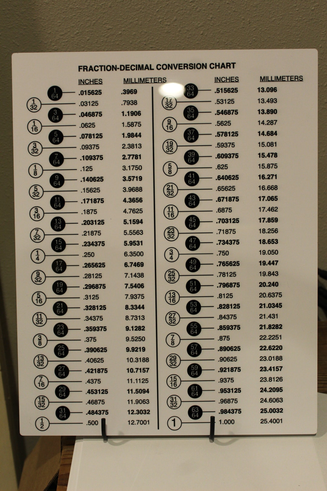 Aluminum Conversion Chart - Etsy