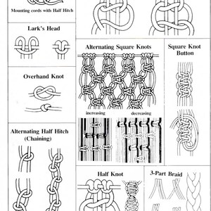 Fancy Strands Vintage Home Decor, Macrame Wall Hanging, PDF Macrame ...