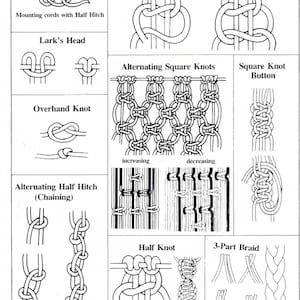 Abstract in the Round Vintage Home Decor, Macrame Wall Hanging, PDF ...