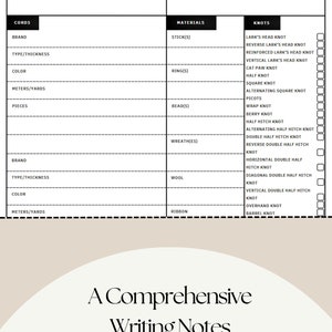 PATTERN WRITING NOTES. Crafting Convenience: Macrame Pattern Writing ...