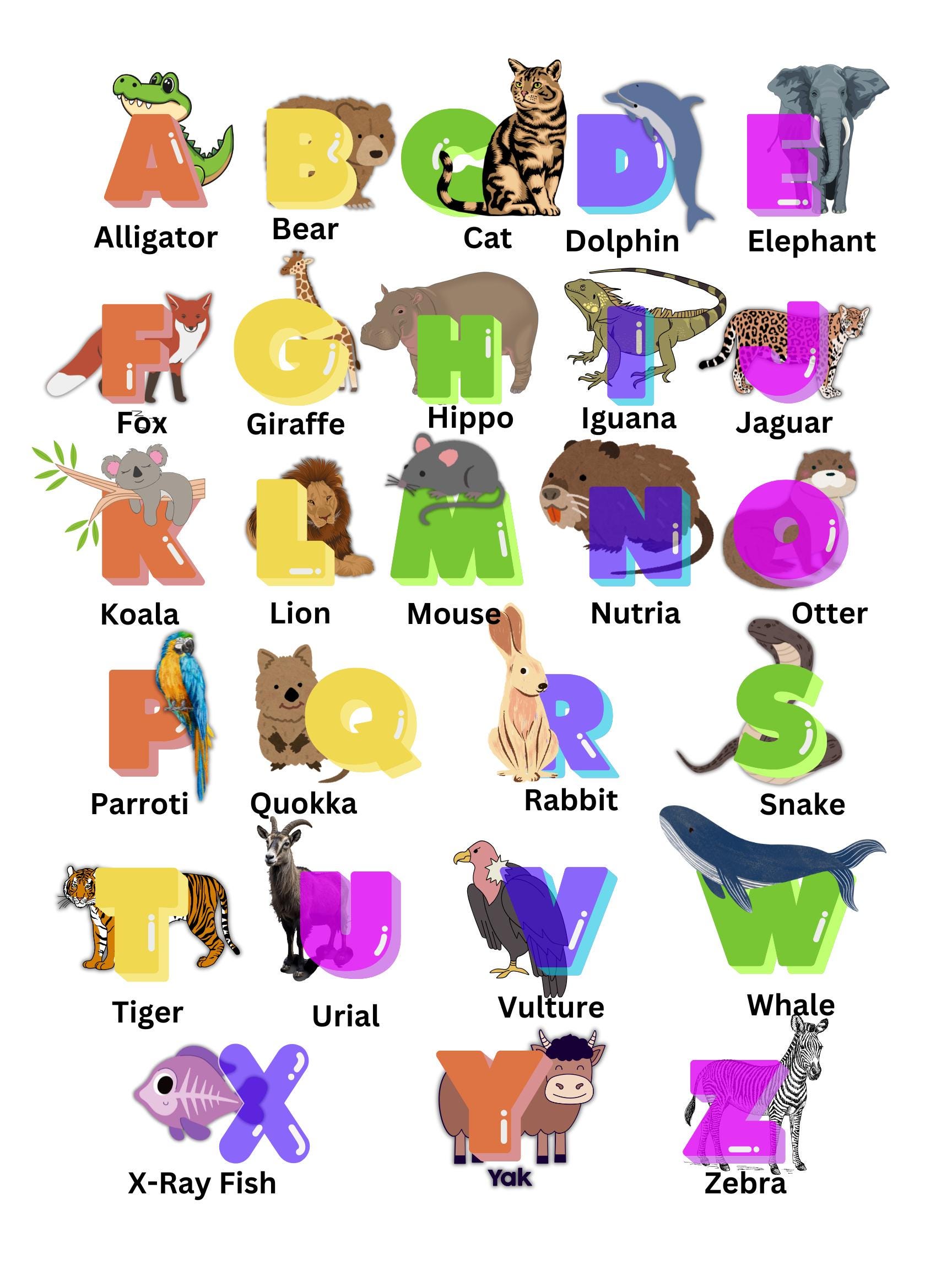 Animal Alphabet Poster: ABC Chart, Nursery & Classroom Decor (digital ...