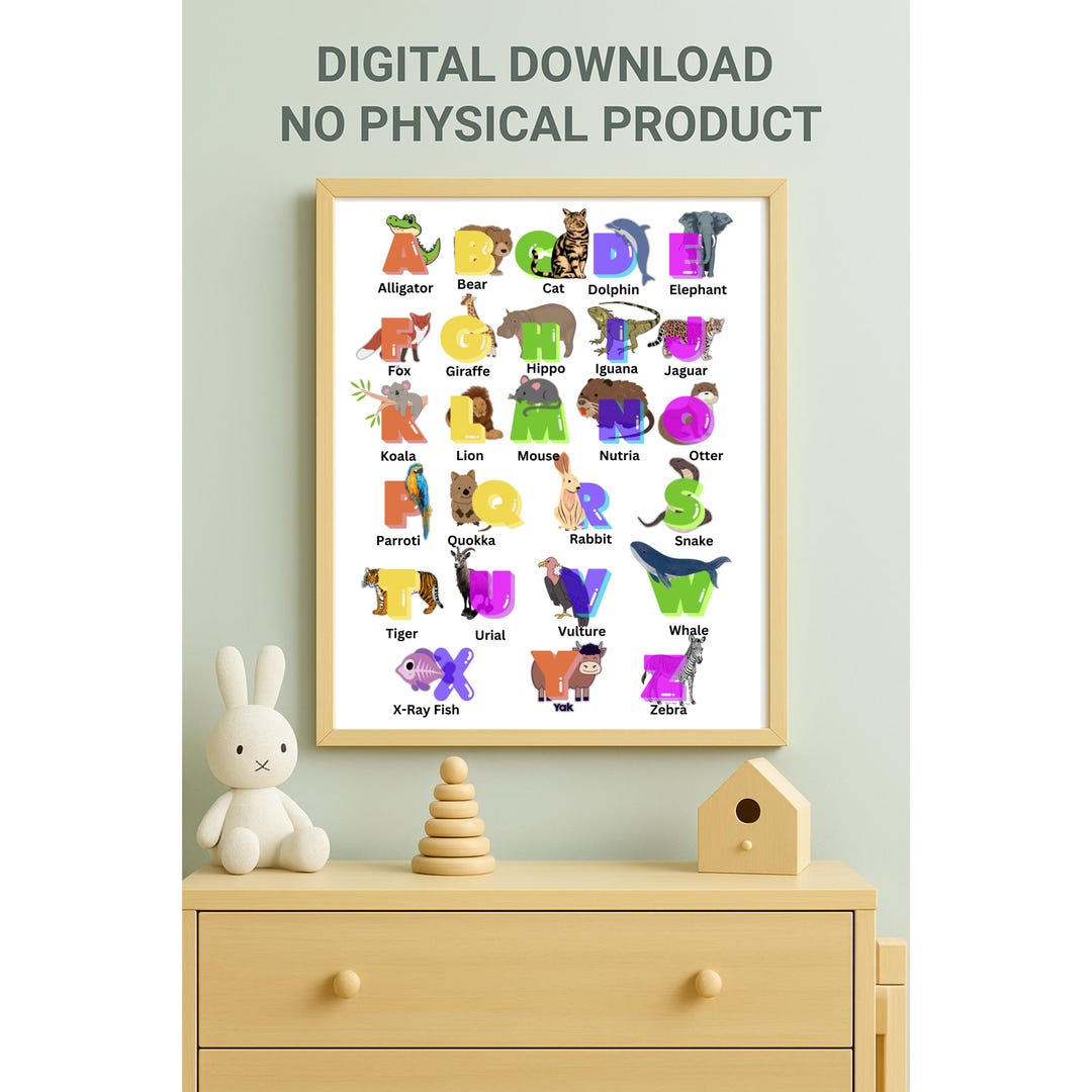 Animal Alphabet Poster: ABC Chart, Nursery & Classroom Decor (digital ...
