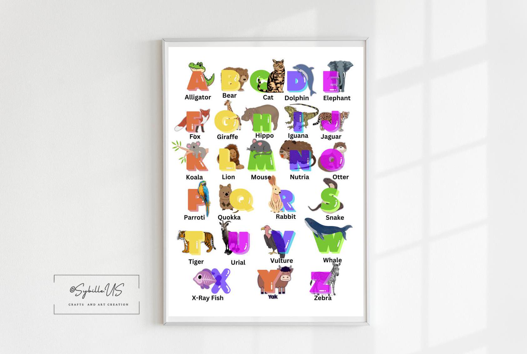 Animal Alphabet Poster: ABC Chart, Nursery & Classroom Decor (digital ...