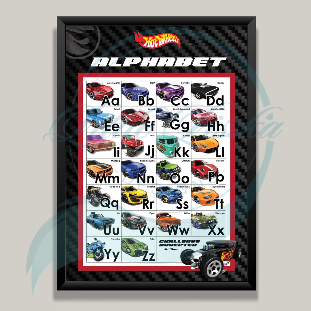 Hot Wheels Abc Poster, Abc Poster, Abc Sign, Alphabet Poster, Car ...