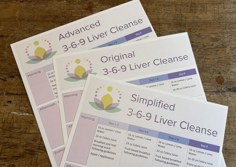 Medical Medium 369 Liver Rescue Cleanse Cheat Sheets (digital Download ...