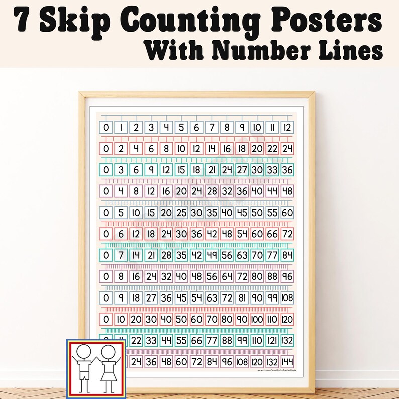 Skip Counting Posters Charts With Number Lines - Etsy Australia