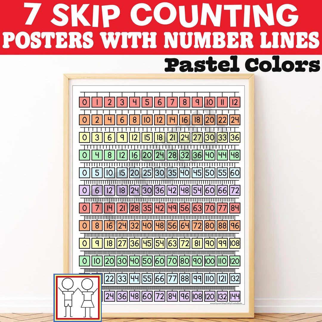 Skip Counting Posters Charts With Number Lines - Pastel Colors ...