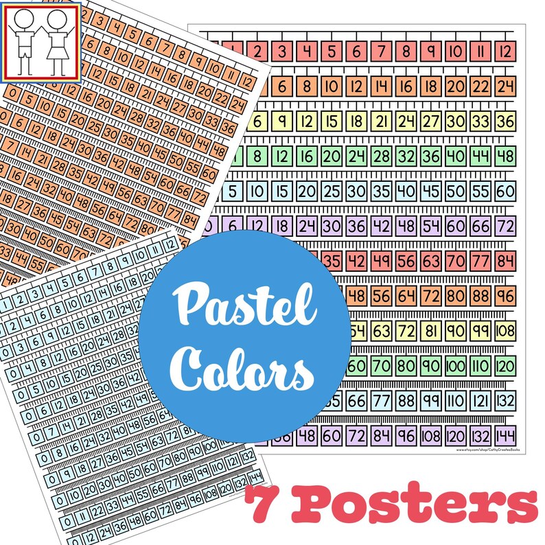 Skip Counting Posters Charts With Number Lines Pastel Colors Rainbow ...