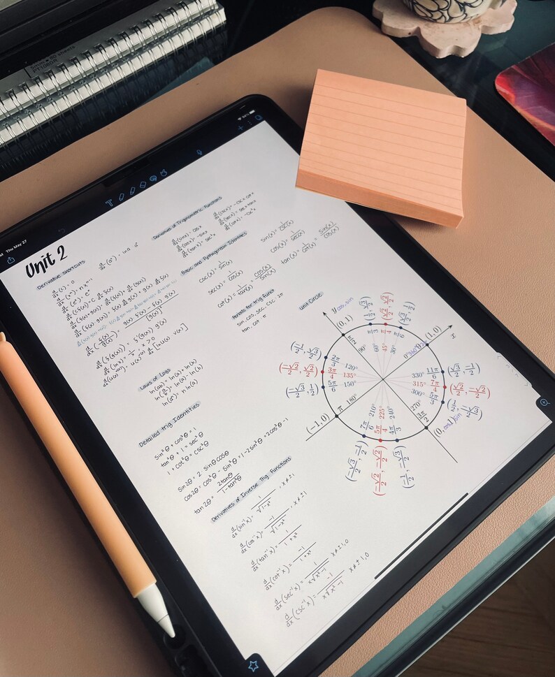 Calculus 1 Final Exam Cheat Sheet - Etsy