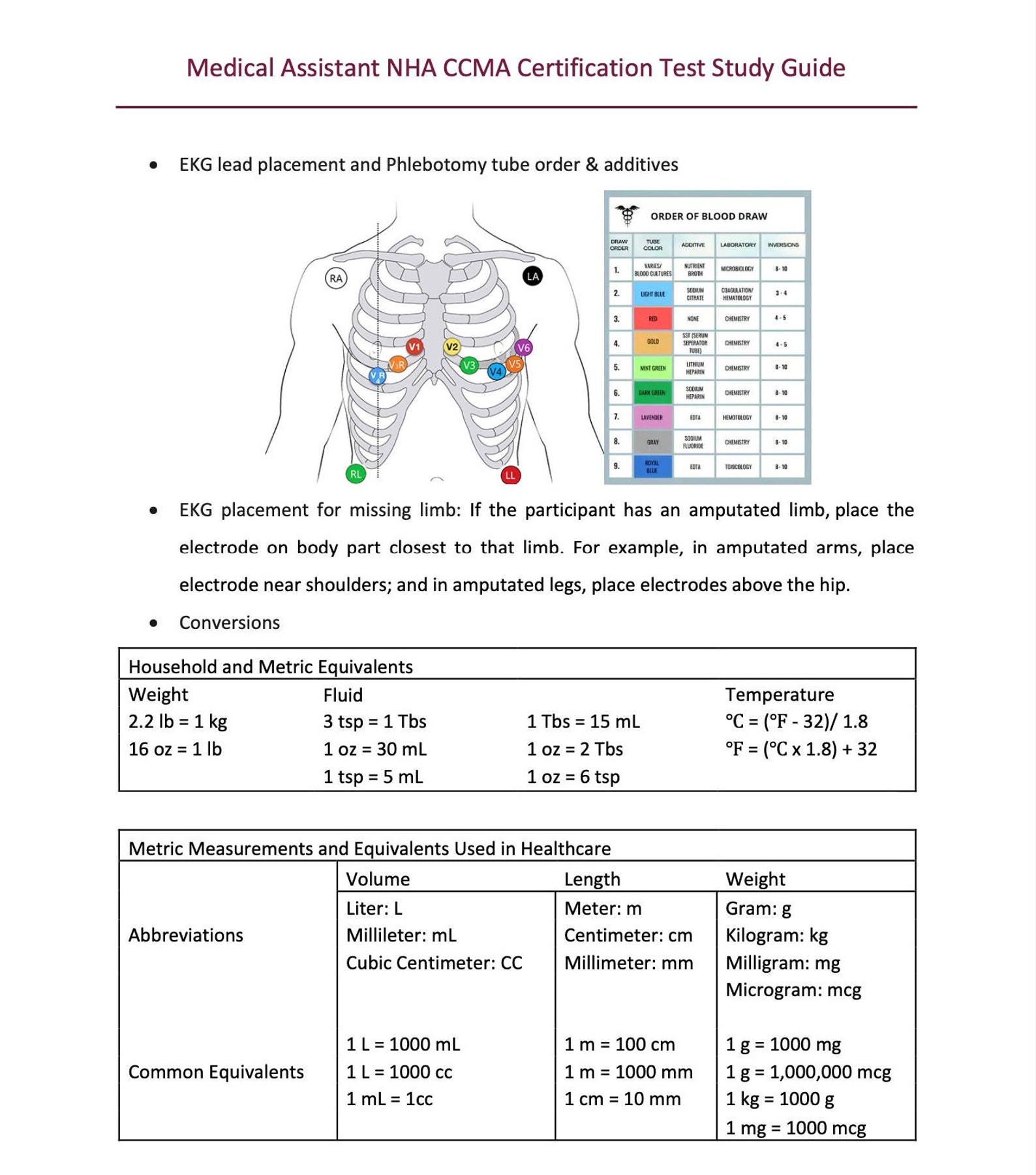 CCMA Certification Exam Study Guide - Etsy