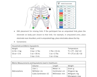 CCMA Study Guide Printable PNG Bundle | Medical Assistant Certification ...