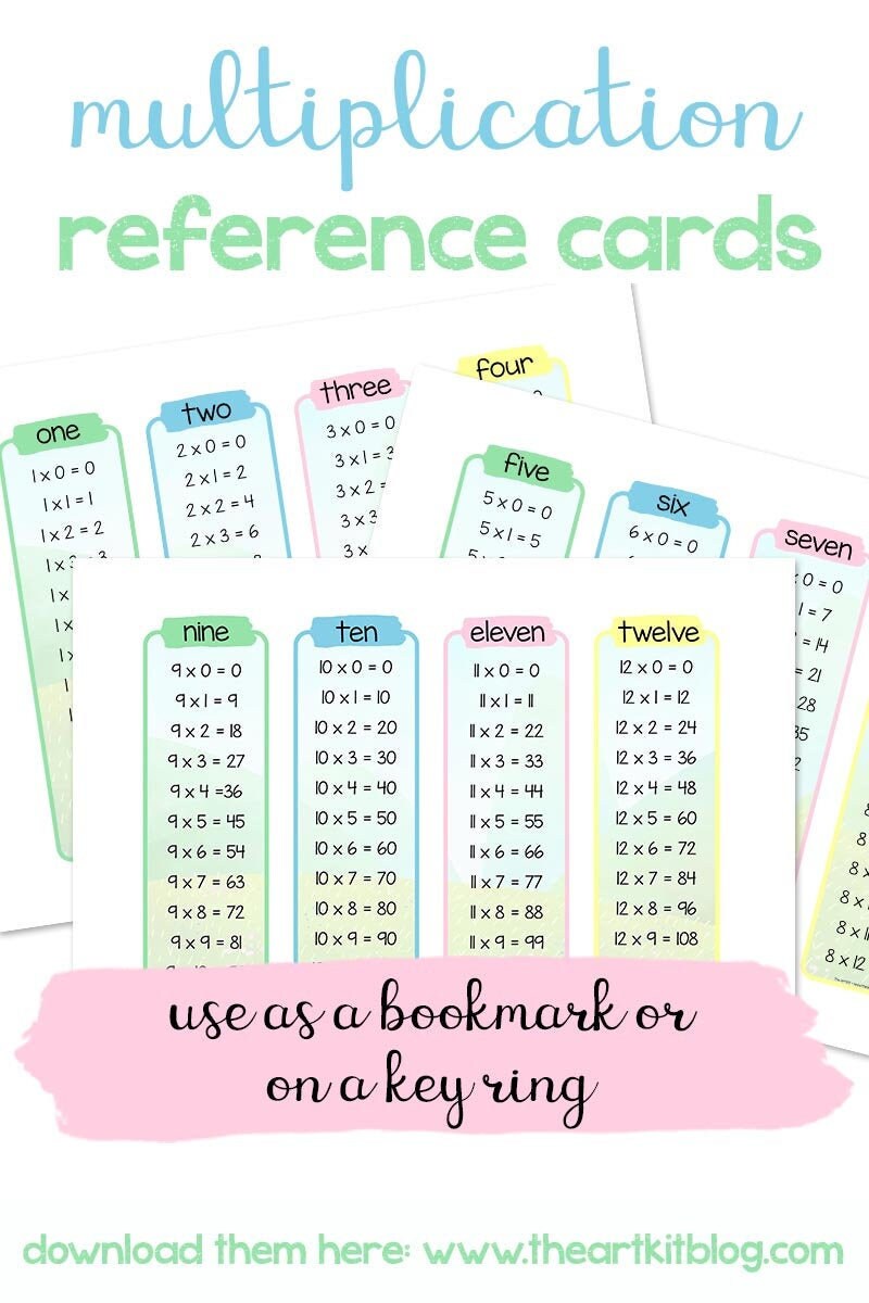 Multiplication Facts Bookmarks Reference Cards to Use on Metal O Key ...