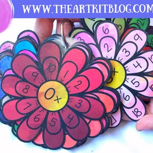 Buy Waldorf Multiplication Flower Printable, Math Wheels 0 - 12, Flash ...