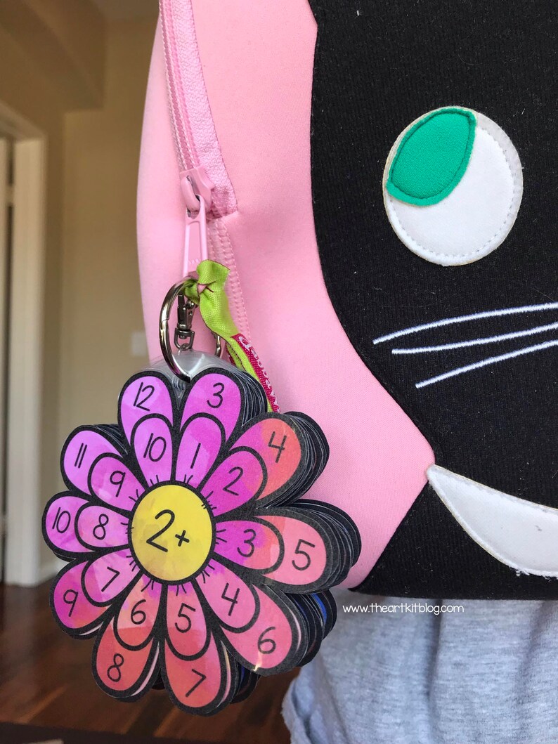 Waldorf Addition Watercolor Flower Printable, Math Wheels 0 12, Flash ...