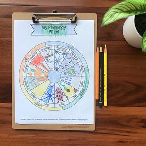 Monthly Phenology Wheel Printable Template, Nature Journaling ...