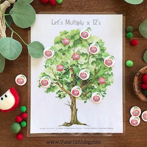 Multiplication Printables, Apple Tree Multiplication, Math Trees ...