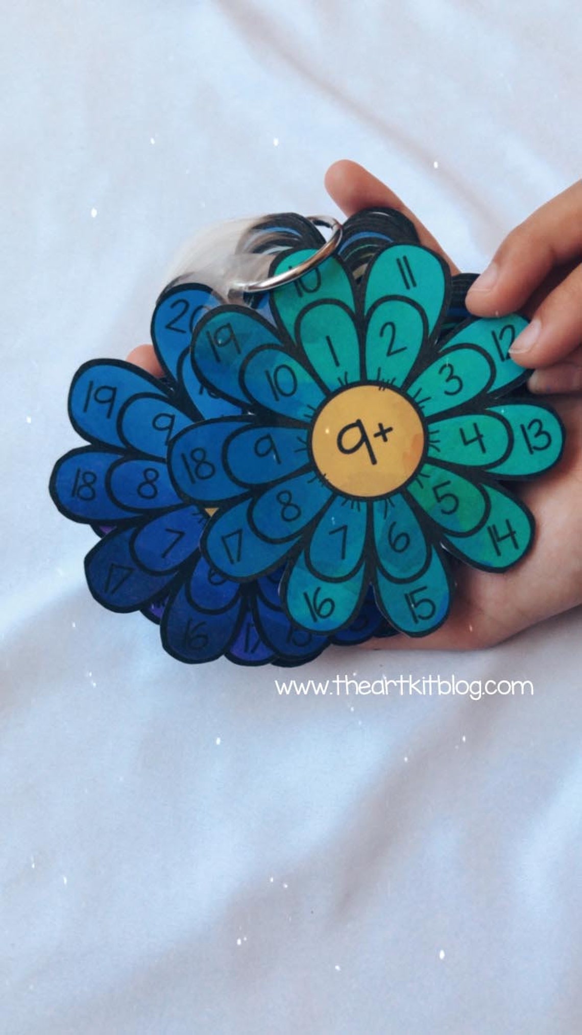 Waldorf Addition Watercolor Flower Printable Math Wheels 0 - Etsy