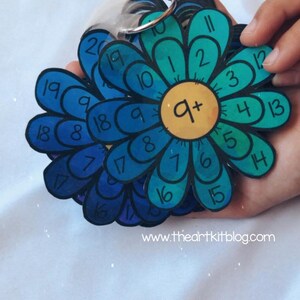 Addition Watercolor Flower Printable, Math Wheels 0 - 12, Flash Cards ...