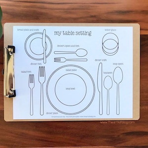 Table Setting Placemat Printables for Kids, Montessori Placemat ...