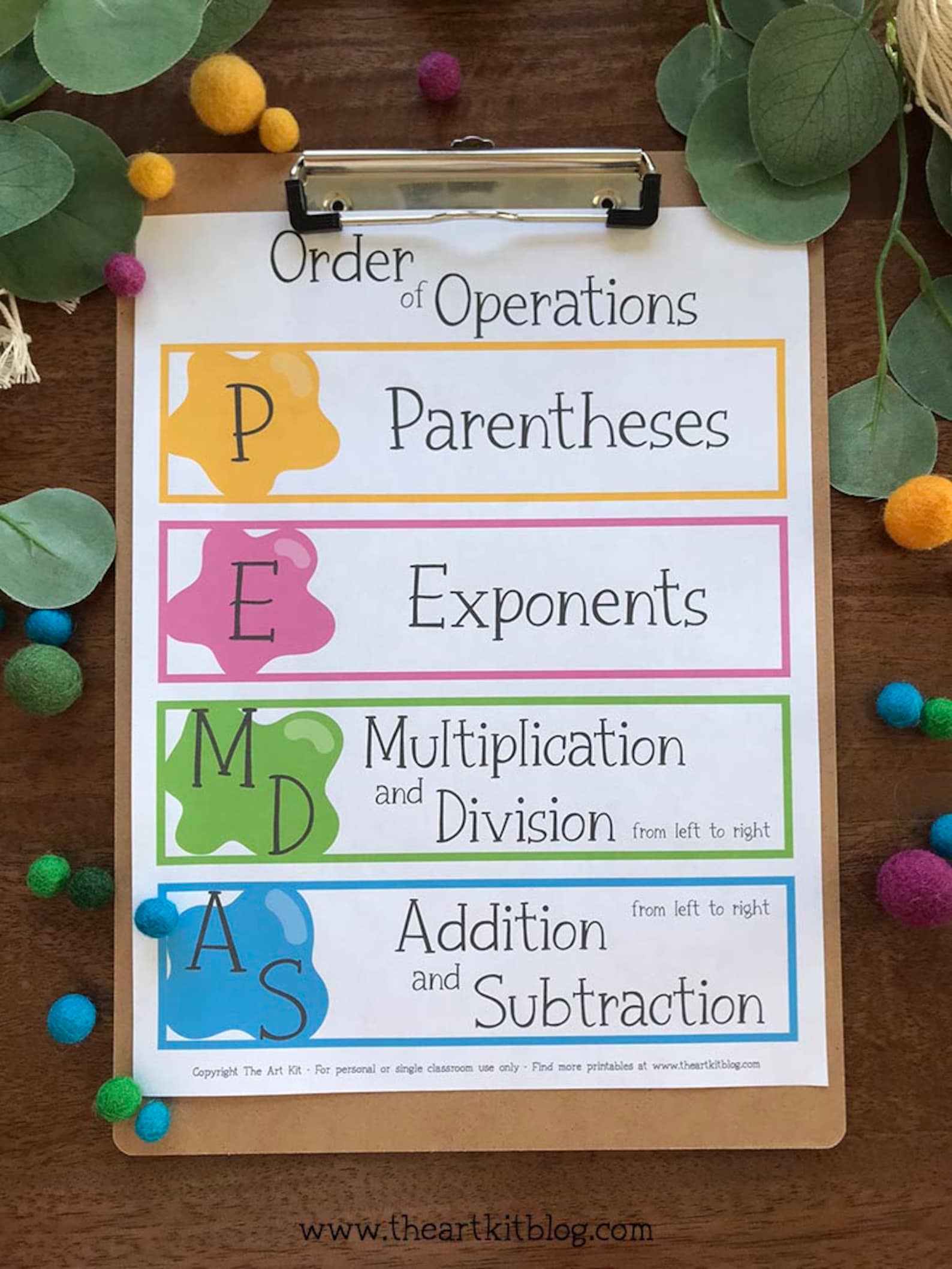 Order of Operations Printable Poster, PEMDAS, Classroom Resource ...