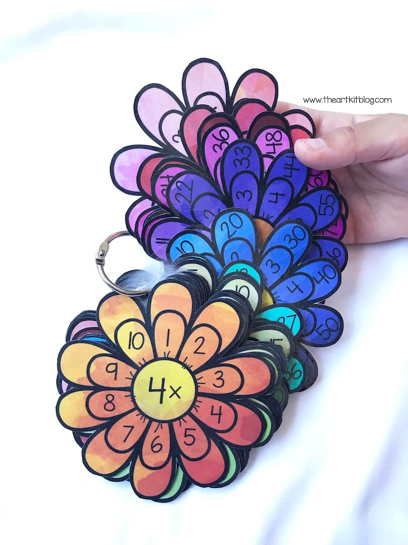 Waldorf SUBTRACTION Flower Printable, Math Wheels 10-20, Flash Cards ...