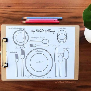 Table Setting Placemat Printables for Kids Montessori - Etsy
