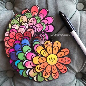 Waldorf SUBTRACTION Flower Printable, Math Wheels 0-10, WATERCOLOR ...