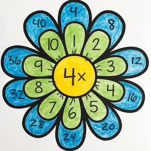 Multiplication Flowers Activity Sheets 0 to 12 Waldorf Montessori ...