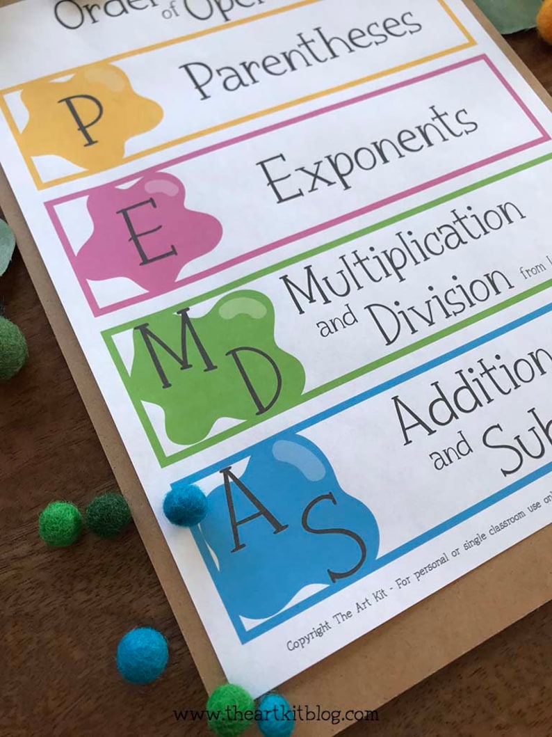 Order of Operations Printable Poster, PEMDAS, Classroom Resource ...