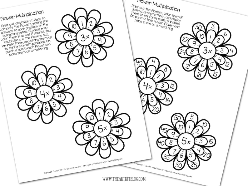 Multiplication Math Wheels Flowers Activity Sheets 0 - 12, Waldorf ...