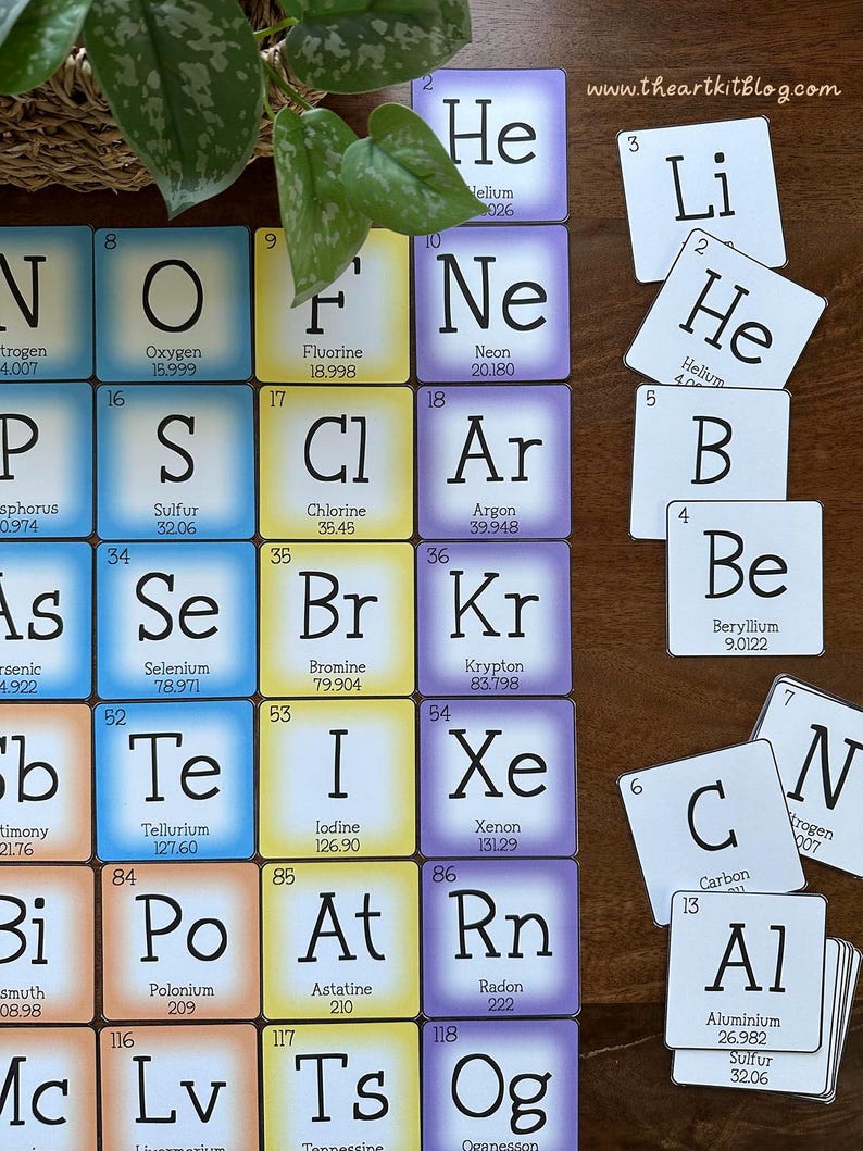 Periodic Table Floor Puzzle, Homeschool Printables, Classroom Bulletin ...