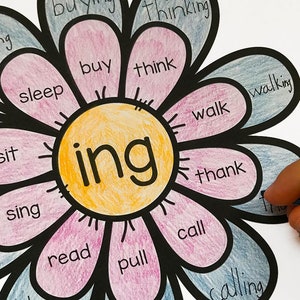 Dolch Sight Words Printable Worksheets // Adding -ING // Waldorf ...