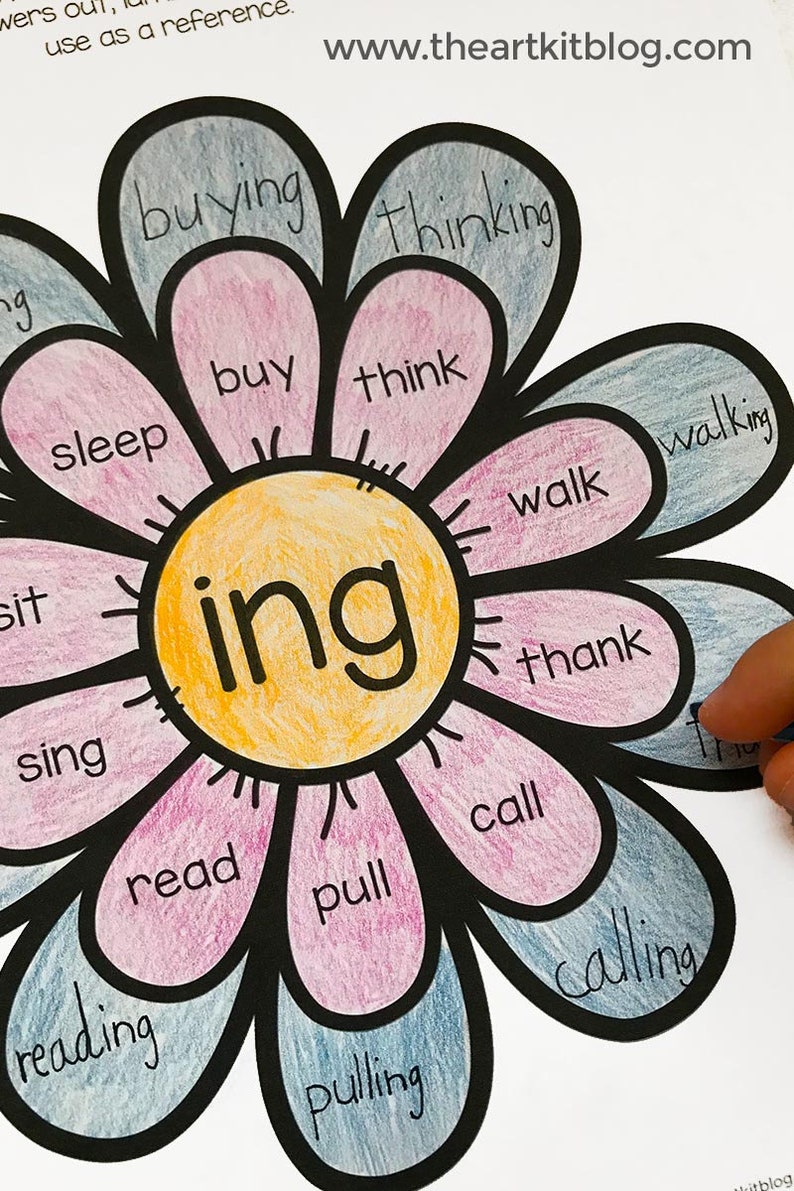 Dolch Sight Words Printable Worksheets // Adding -ING // Waldorf ...