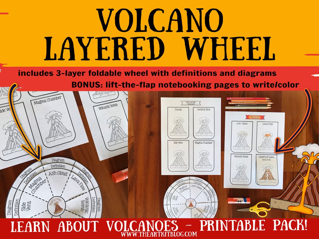 Volcano Science Study Guide, faltbares Rad, Lift the Flap Printables ...