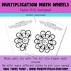 Addition Flowers Activity Sheets 0 to 10 - Waldorf - Montessori ...