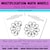 Addition Flowers Activity Sheets 0 to 10 - Waldorf - Montessori ...
