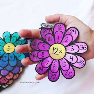 Waldorf Multiplication Flower Printable, Math Wheels 0 12, Flash Cards ...