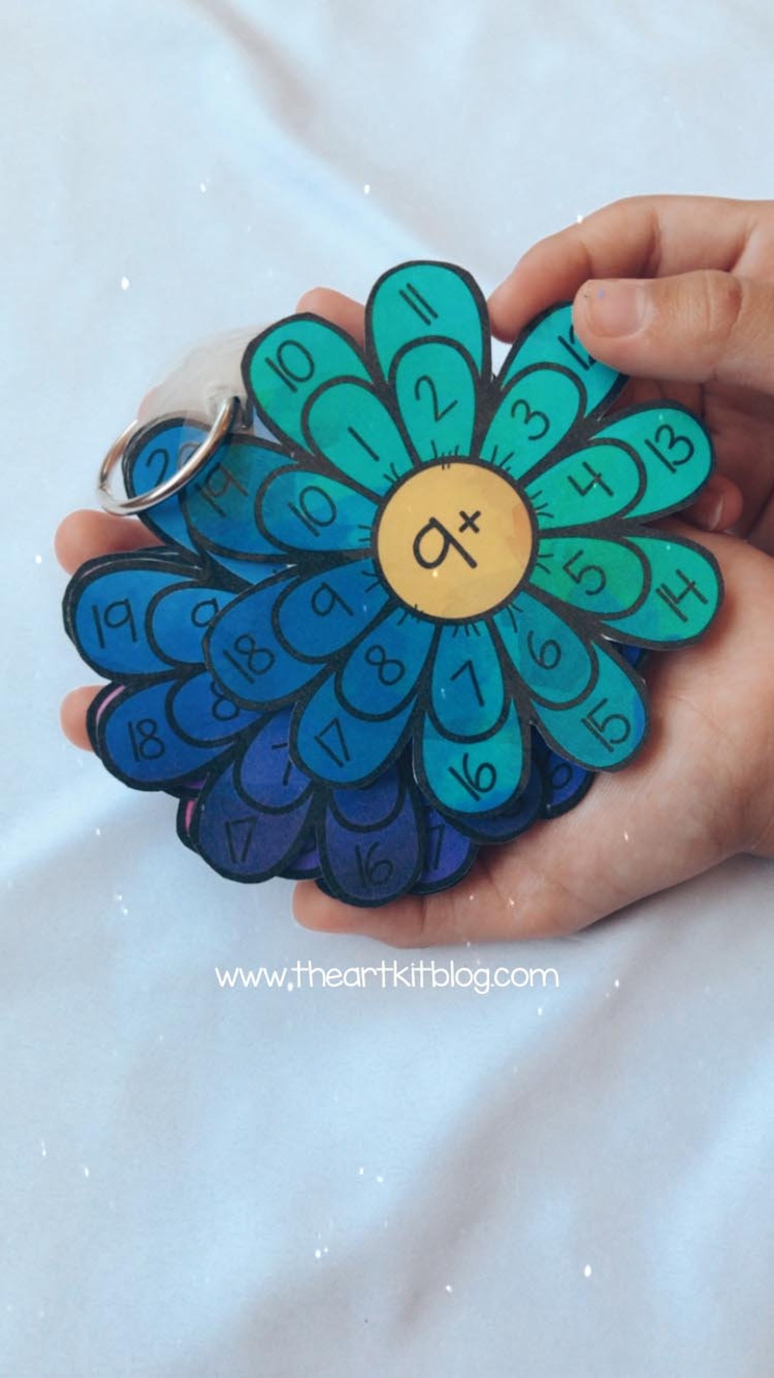 Waldorf Addition Watercolor Flower Printable Math Wheels 0 - Etsy