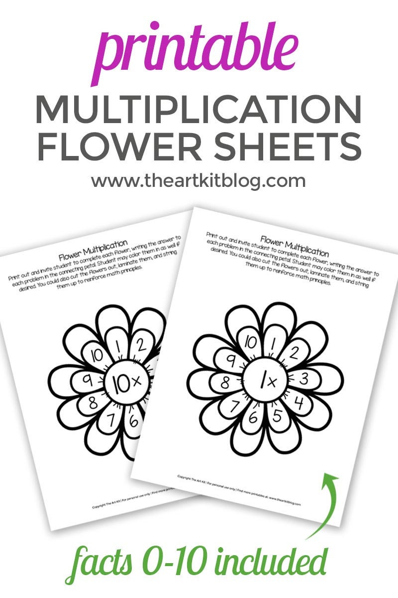 Multiplication Flowers Activity Sheets 0 to 12 Waldorf | Etsy